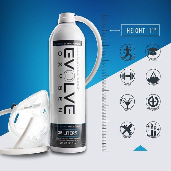 Evolve Oxygen 35L met Masker - Pure Zuurstof (97%) - Zuurstoffles ...