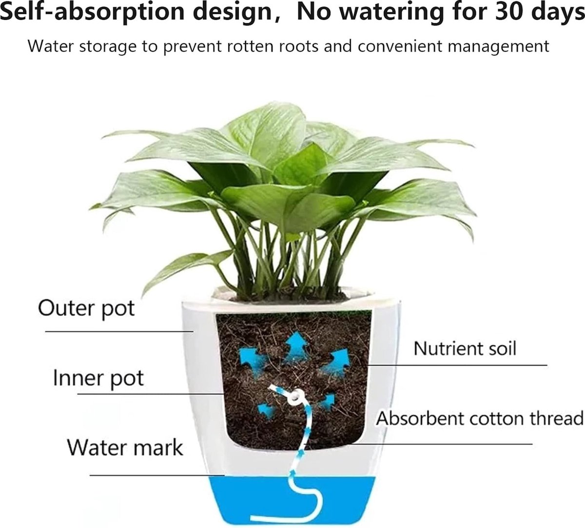 Set van 10 zelfwaterende bloempotten, zelfwaterende potten met ...