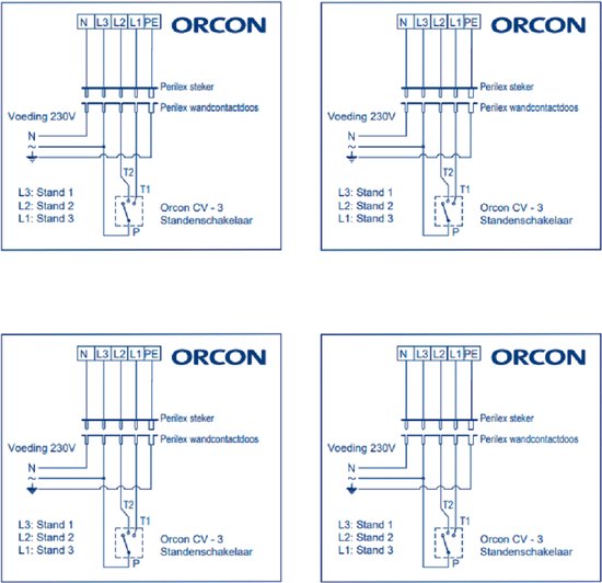 Orcon Orcon Perilex Drie standen schakelaar - inbouw (28000000) | bol