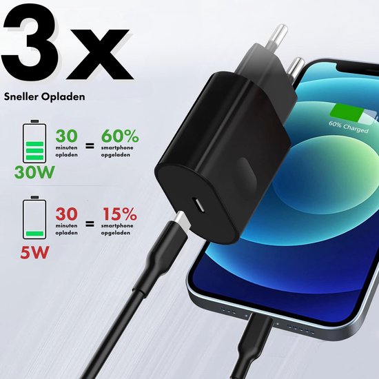 GaN USB C Oplader met lange USB-C Kabel - 3 Meter - 30W - Snellader ...
