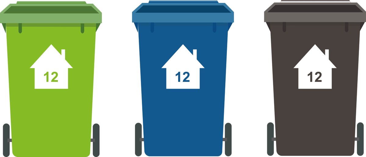 Container Stickers - Voordeelset 4 stuks - 19,5x20 cm - Container ...