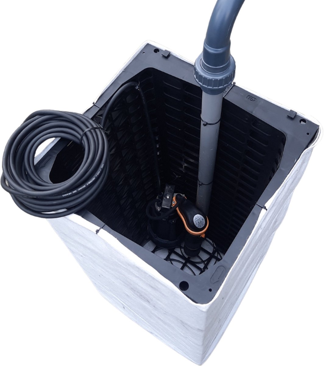 Pompkrat - automatisch dompelpompsysteem voor water overlast ...