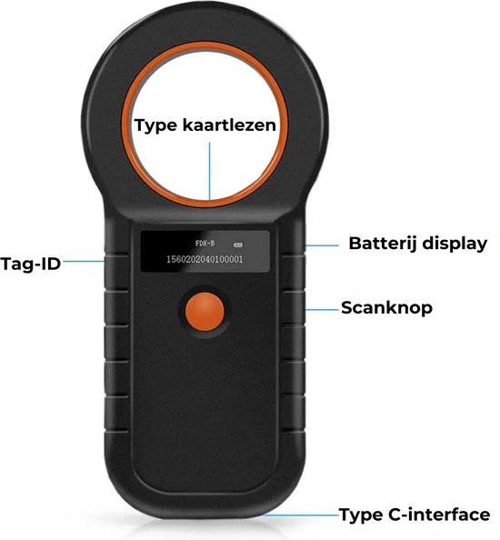 Chipreader – Chiplezer Huisdier – Geheugen van 128 Records – Voor Alle ...