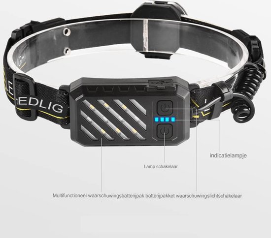 Hoofdlamp Rood Licht - Militaire Hoofdlamp | bol