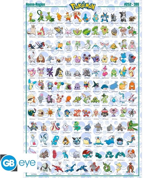 Poster Pokémon Hoenn English Characters 61x91,5cm | bol