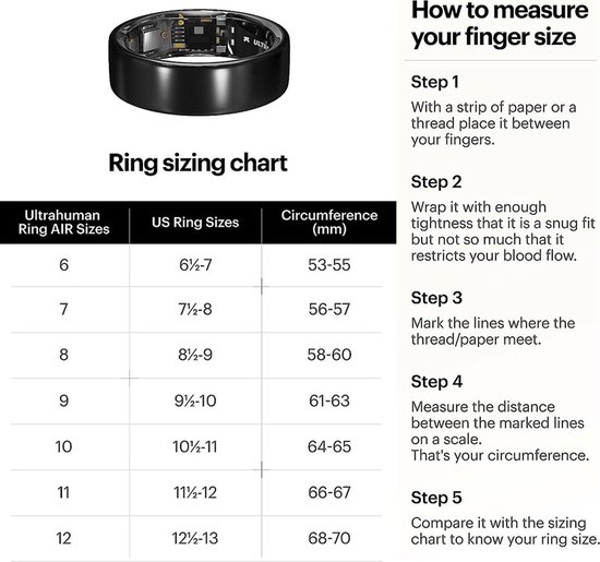 Ultrahuman Ring Sizing Kit | bol