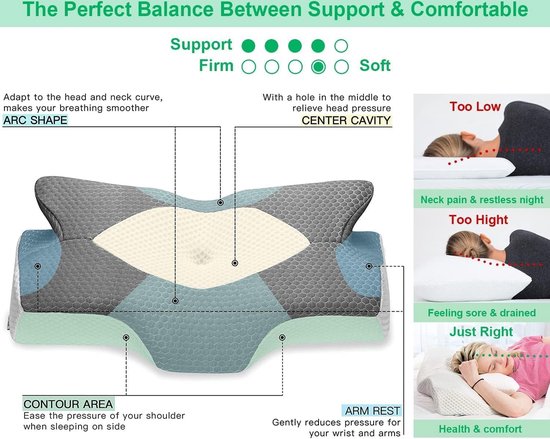 Hoofdkussen voor Nekklachten - Cervicaal Orthopedisch Kussen van Traagschuim -... | bol