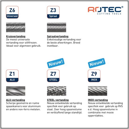 Rotec ROTEC HM-Stiftfrees, model F - Z6 / Kruisvertand / ø6x18x150xø6mm ...