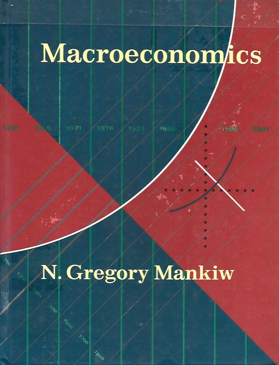 Macroeconomics, N. Gregory Mankiv | 9780879015022 | Boeken | bol