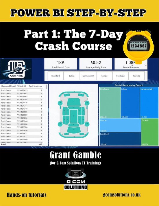 Power BI Step-by-Step 1 - Power BI Step-by-Step Part 1: The 7-Day Crash Course... | bol