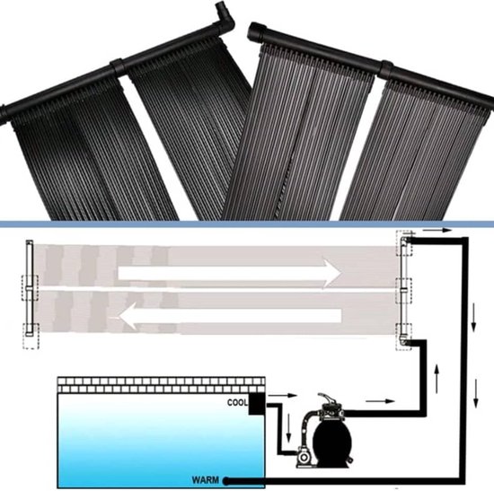 Pool Heater - Zwembad Verwarming Solar - Zwembad Verwarming Zonne Energie | bol