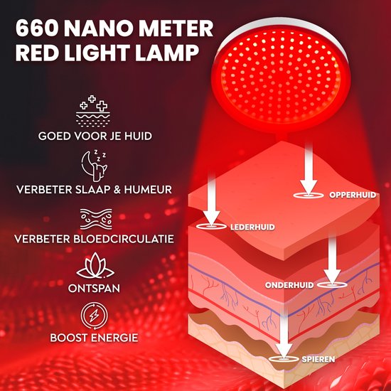 Lumixar Rood Licht Therapie Lamp - 660nm - Pijnverlichting ...