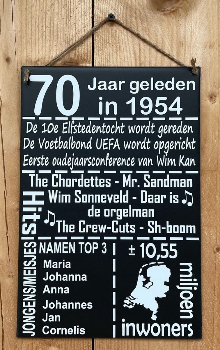 Zinken tekstbord 70 jaar geleden in 1954 - antraciet - 20x30 cm ...