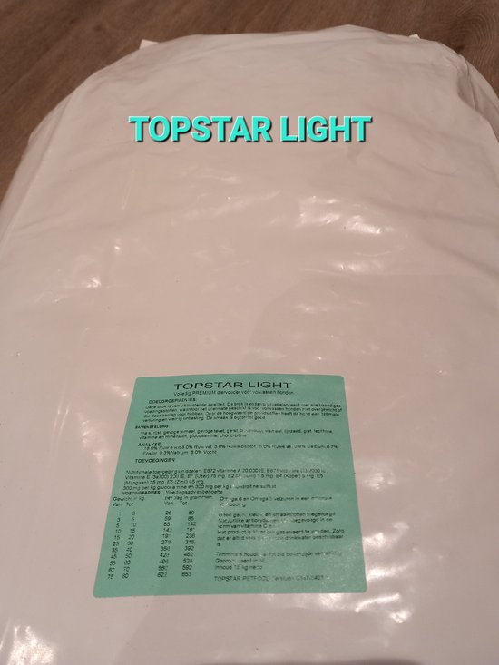 TOPSTAR LIGHT hondenvoer 15 kg | bol
