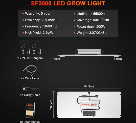LED Grow Lamp met Samsung LM301H EVO diodes & Dimbare Daisy Chain ...