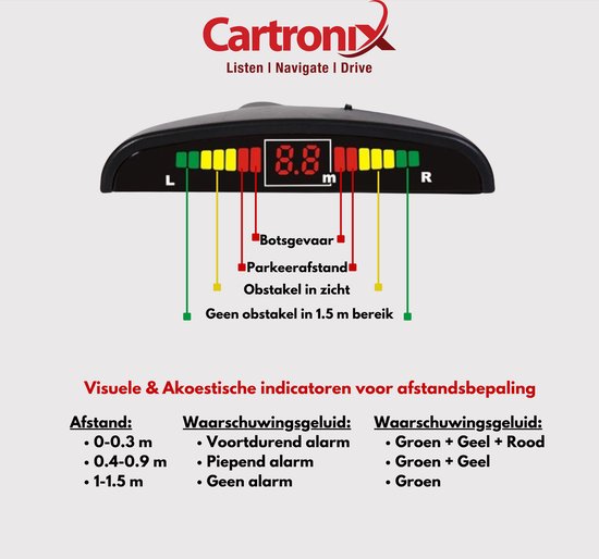 Parkeersensoren | Koper| Parkeerhulp | CTX-RP26 | bol