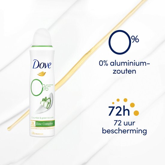 Dove Deodorant Spray Cucumber & Green Tea - 150 ml | bol