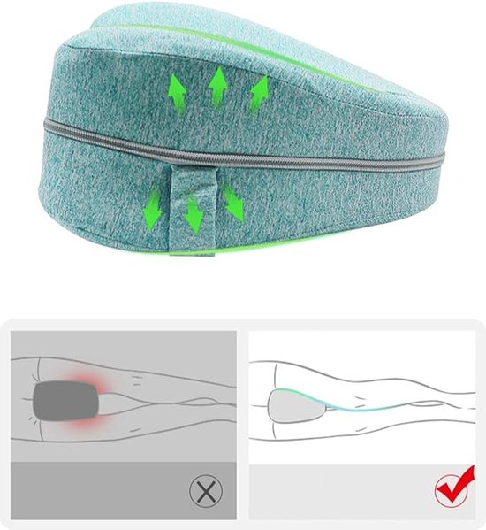 Been- en kniekussen, visco-elastisch kussen voor pijnverlichting bij ...