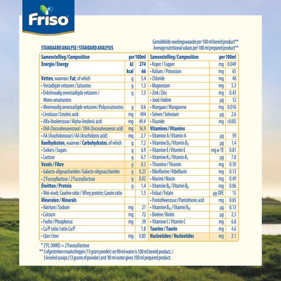 Friso 2 Opvolgmelk - vanaf 6 maanden - 400G | bol
