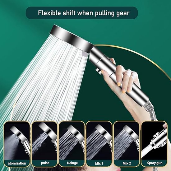 Energy Saving Shower Head / Premium Material - waterbesparende ...