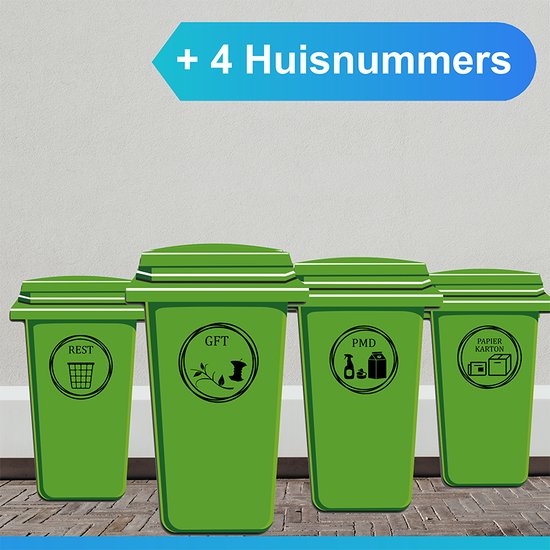 Kliko / Container Stickers | GFT, Rest, Papier, PMD | Huisnummer | 8 ...