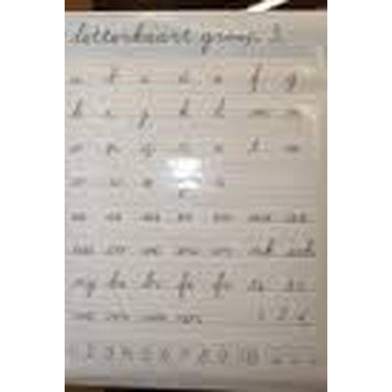 Handschrift/Schrijfsleutel klassikale letterkaart groep 3/4 | 8721101690076 | Boeken | bol