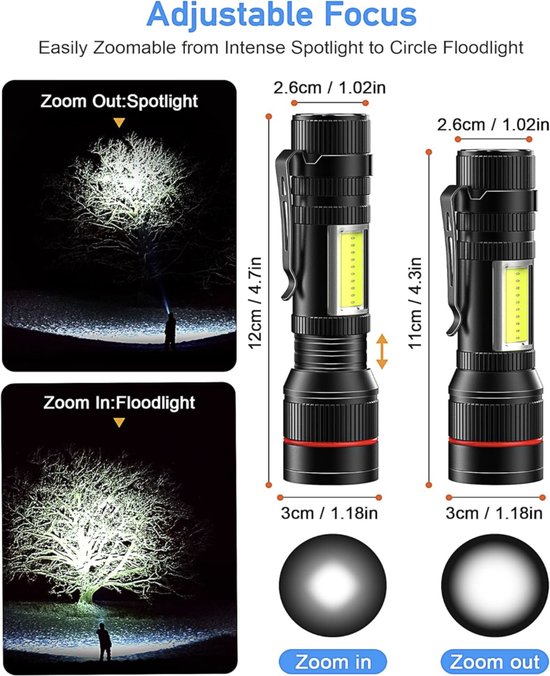 Kleine Led-Zaklamp - 2000 lumen - Mini-USB-Zaklamp - Oplaadbaar - Draagbaar - IPX5... | bol