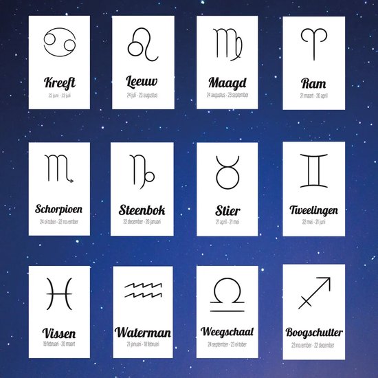 Sterrenbeeld Tweeling - forex - wanddecoratie - geboorte - verjaardag ...