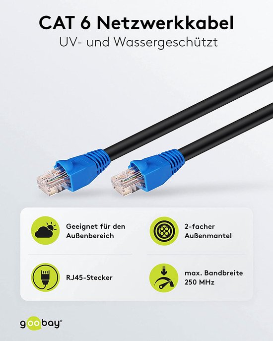 LAN Kabel – Network Kabel – Ethernet Kabel | bol
