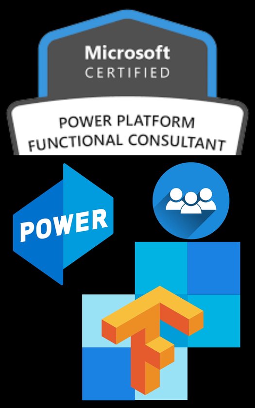 Microsoft Power Platform Functional Consultant- (PL-200) (ebook), Saransh Paliwal |... | bol.com