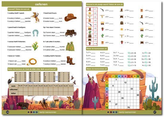 CITO Rekenen groep 4 - Keersommen leerlijn - Voordeelset - groep 4 ...