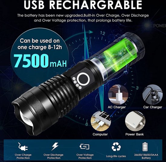 Kensun - High Power XHP70 - Oplaadbare Led Zaklamp - Camping en Outdoor ...