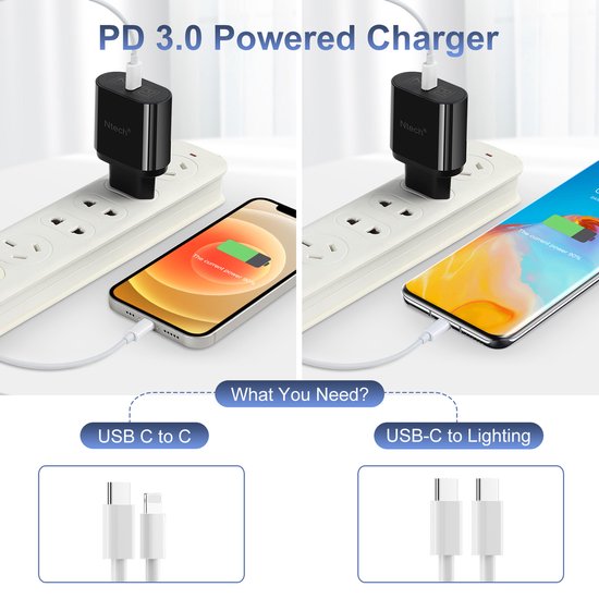 Samsung A03 / A03s / A03 core USB-C Adapter 25W - Oplader – Type-C ...