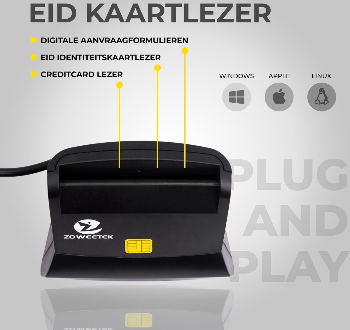 Identiteitskaartlezer - eID Kaartlezer - Simkaart, SD & Micro SD Lezer ...