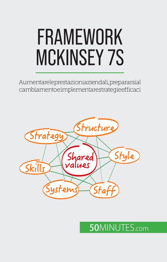 Framework McKinsey 7S (ebook), Anastasia Samygin-Cherkaoui | 9782808064675 | Boeken | bol.com