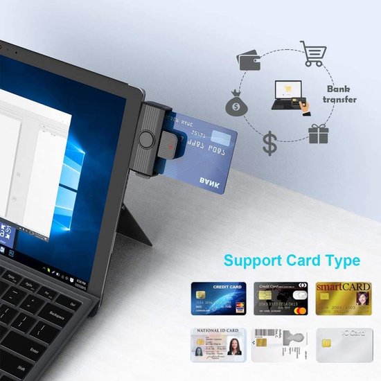Smart Card Reader USB-C sim EMV | bol.com