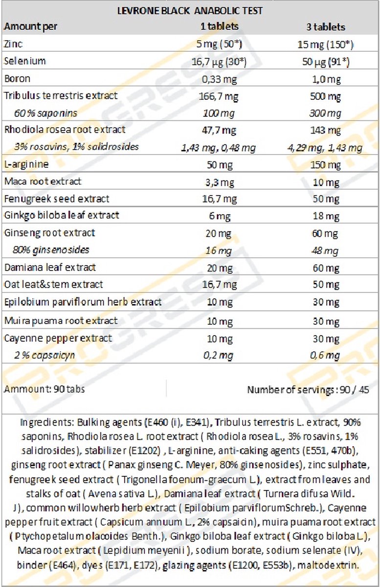 Kevin Levrone - Anabolic Test - Testosterone booster - Tribulus - 90 ...