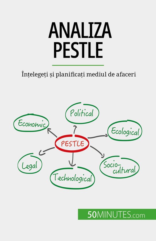 Analiza PESTLE (ebook), Thomas Del Marmol | 9782808600859 | Boeken ...