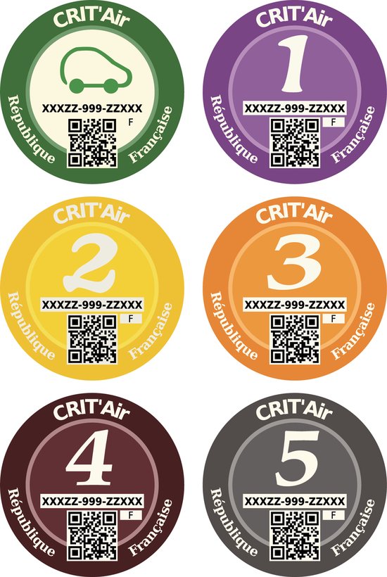 Milieusticker Frankrijk - Vignette Crit’Air - Certificat Qualité de l ...