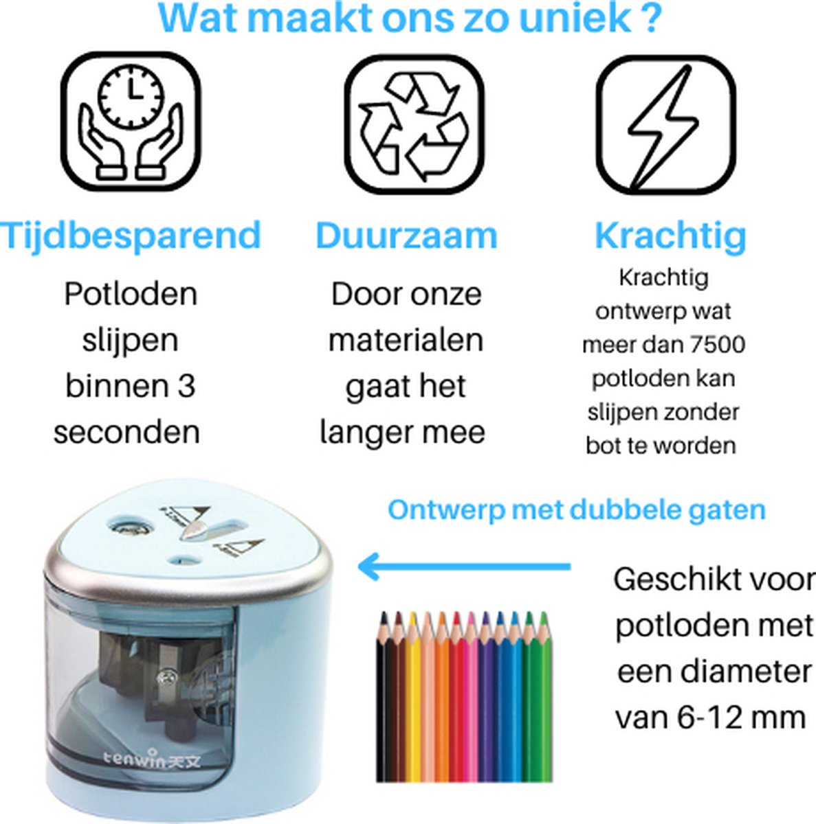 SP Lifestyle ® Elektrische Puntenslijper - Potlood Machine ...