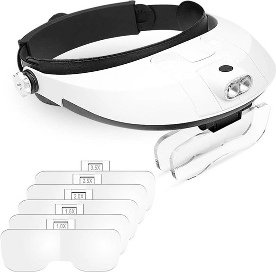Currero Professional Loupes - Lunettes loupe avec Siècle des Lumières ...