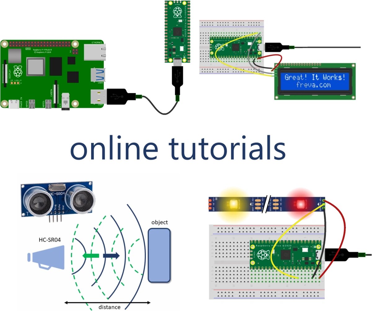 Raspberry Pi Pico W starter kit | bol.com