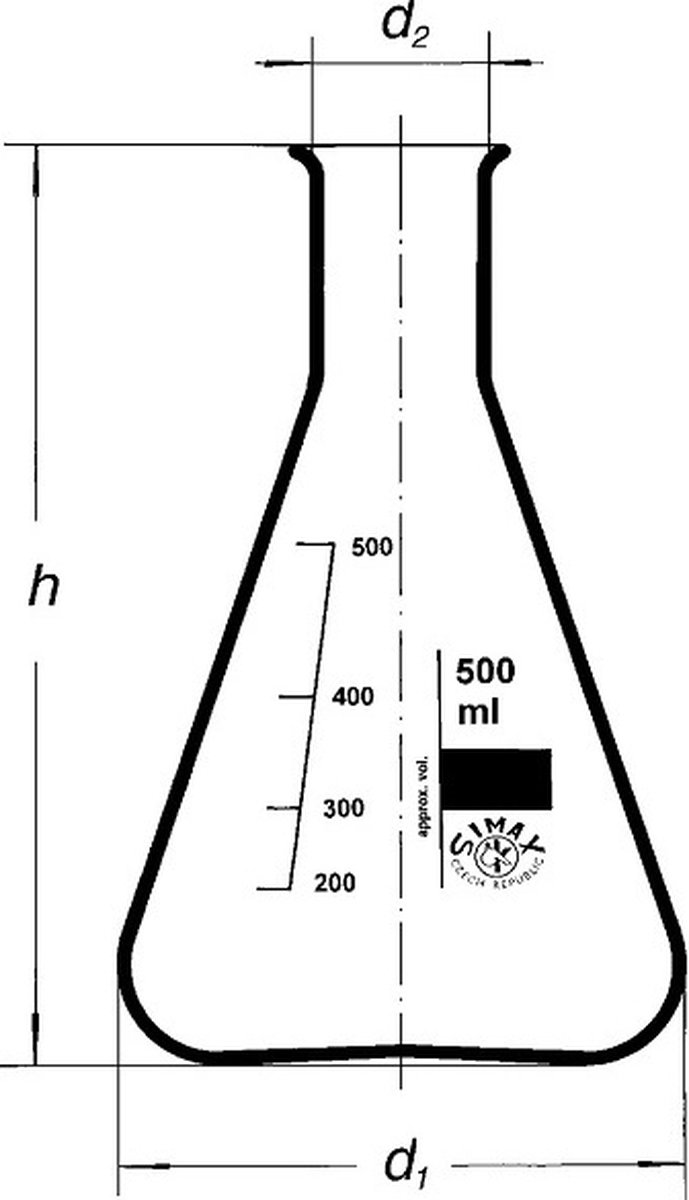 Simax erlenmeyer 2000 ml | bol