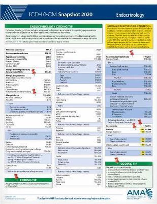 ICD-10-CM 2020 Snapshot Coding Card | 9781622029815 | American Medical ...