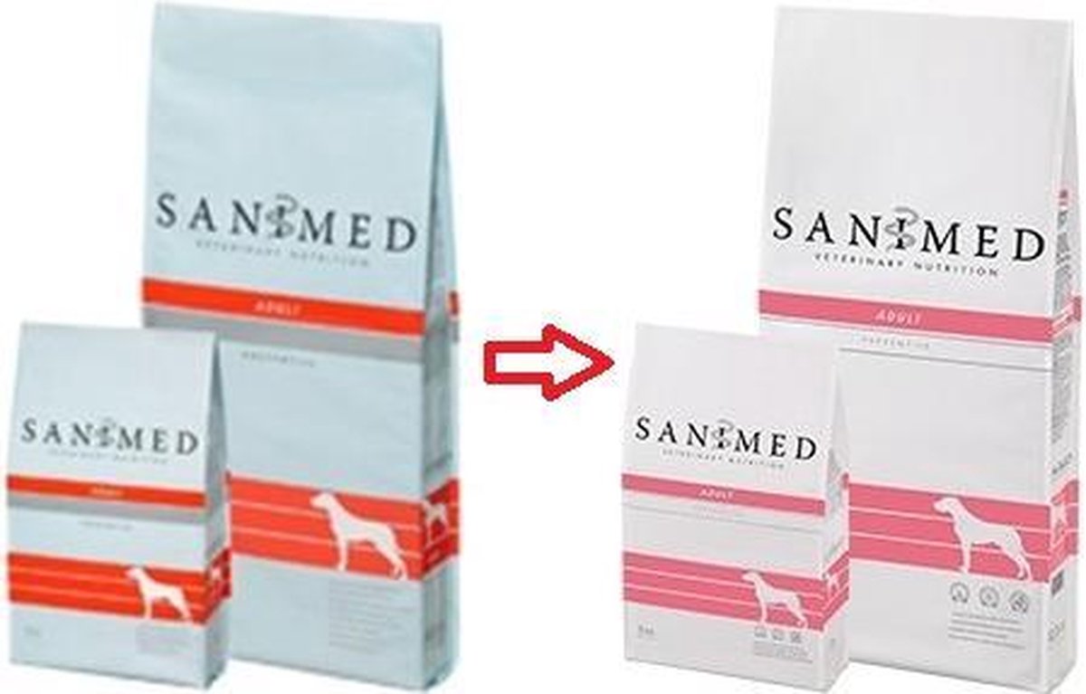 Sanimed Adult Dog - 12.5 kg | bol.com
