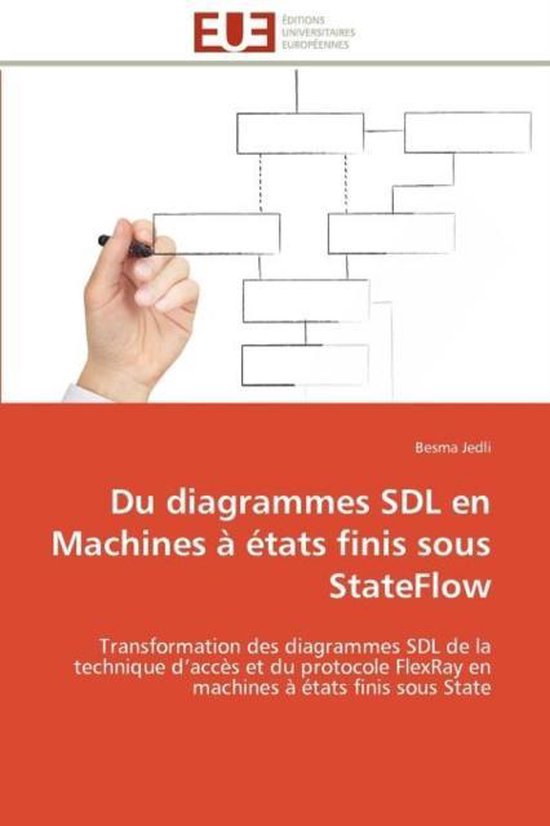 Du diagrammes SDL en Machines à états finis sous StateFlow, Jedli-B ...