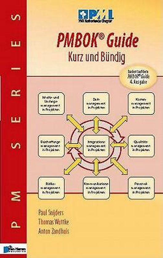 Eine Zusammenfassung des PMBOK® Guide - Kurz und Bündig | 9789087535841 ... Eine Zusammenfassung des PMBOK® Guide - Kurz und Bündig | 9789087535841 ...