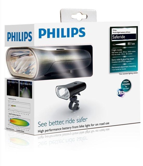 Philips Saferide BikeLight 80 - LED Fietslamp - Batterijvoeding - Zwart ...