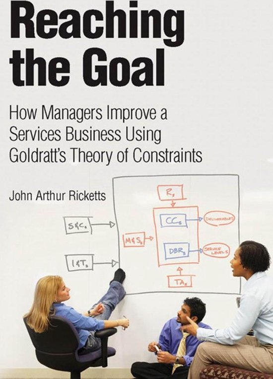 Reaching The Goal: How Managers Improve a Services Business Using ...