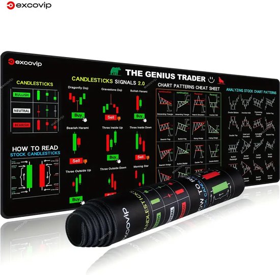 EXCO® Crypto Traders Muismat - The Genius Trader Trading Muismat Aandelen -... | bol